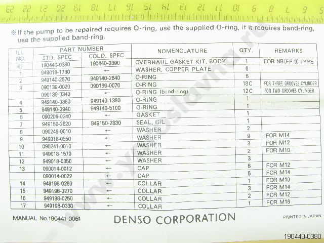 190440-0380 Ремкомплект ТНВД PE(s)6NB (EP-9) STD 17 наим. Denso ...
